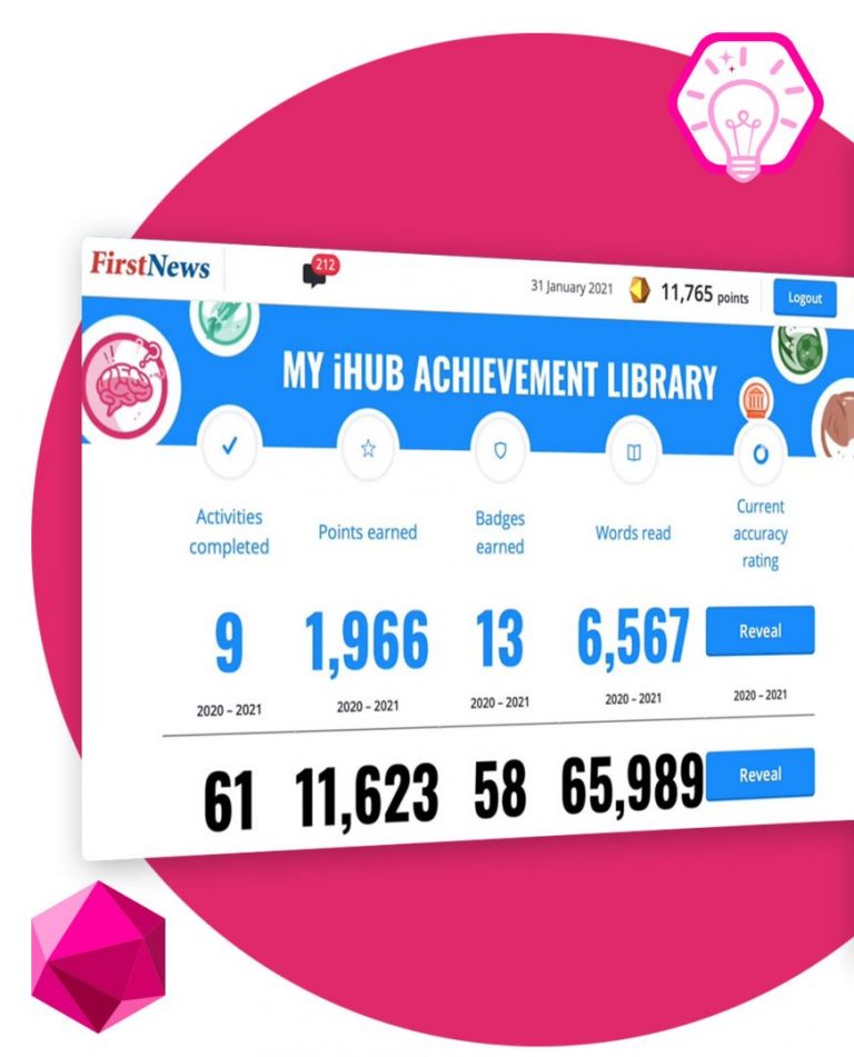 Home iHub - First News